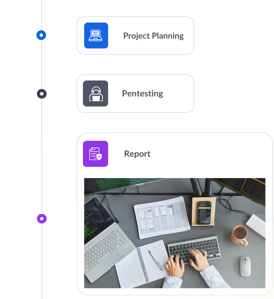 Netploy Security » Especialistas en Pruebas de Penetración y Hacking Ético